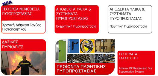 ΠΥΡΟΣΒΕΣΤΙΚΑ ΕΙΔΗ - ΠΥΡΑΣΦΑΛΕΙΑ